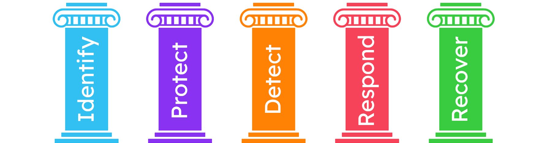 Endpoint Security - Esimplicity